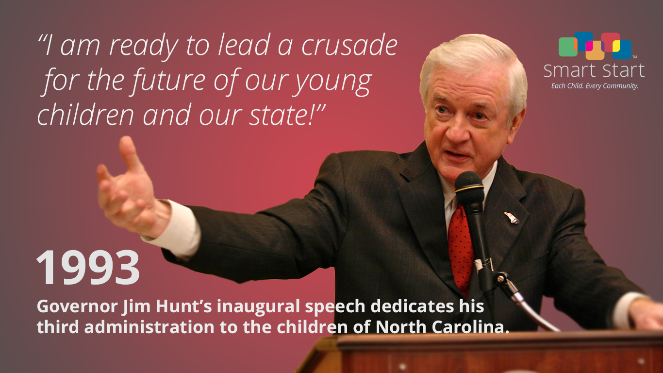 Jim-Hunt-1993 | Smart Start & The North Carolina Partnership for Children