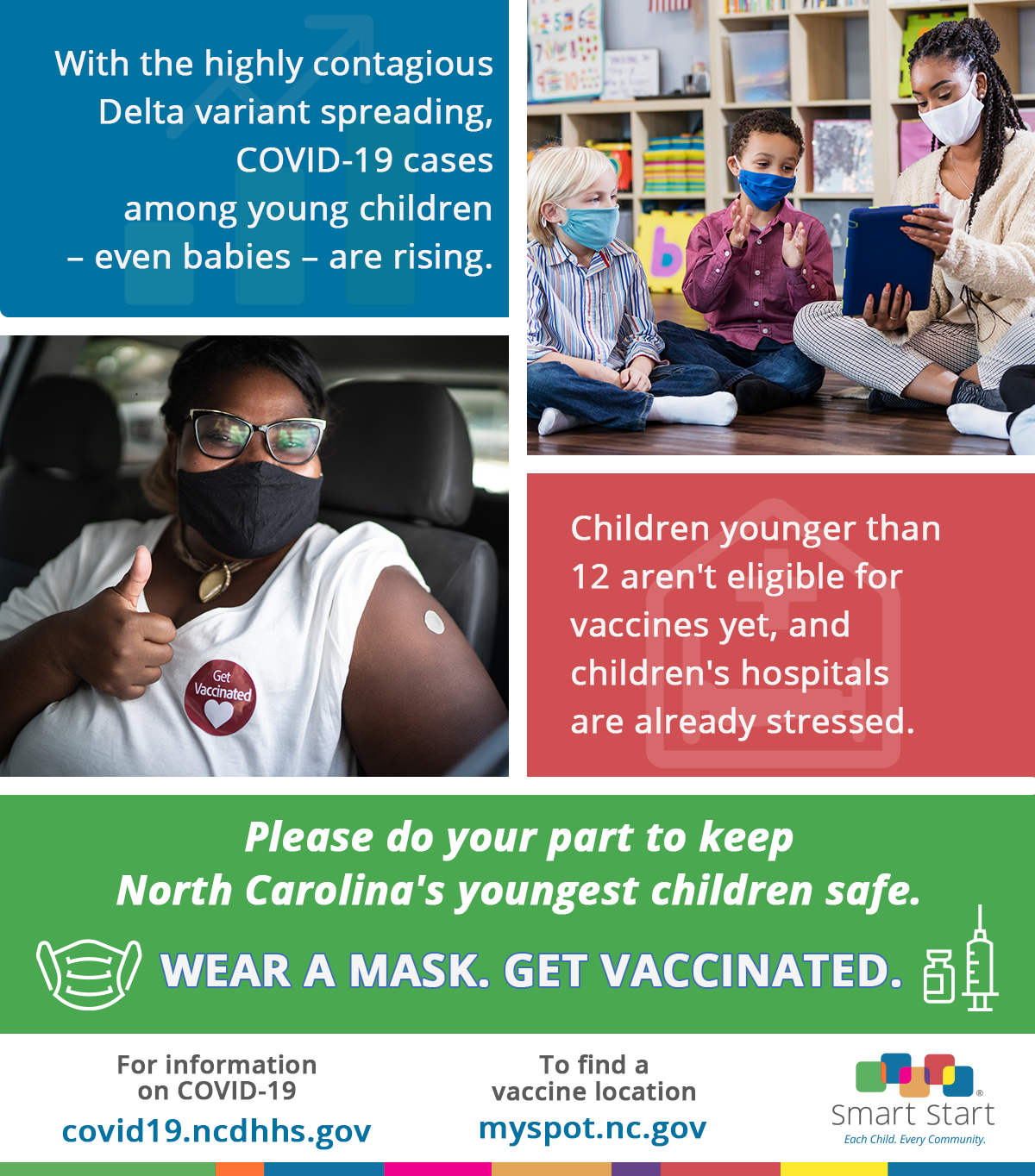 Covid Get Vax and Mask Graphic | Smart Start & The North Carolina ...